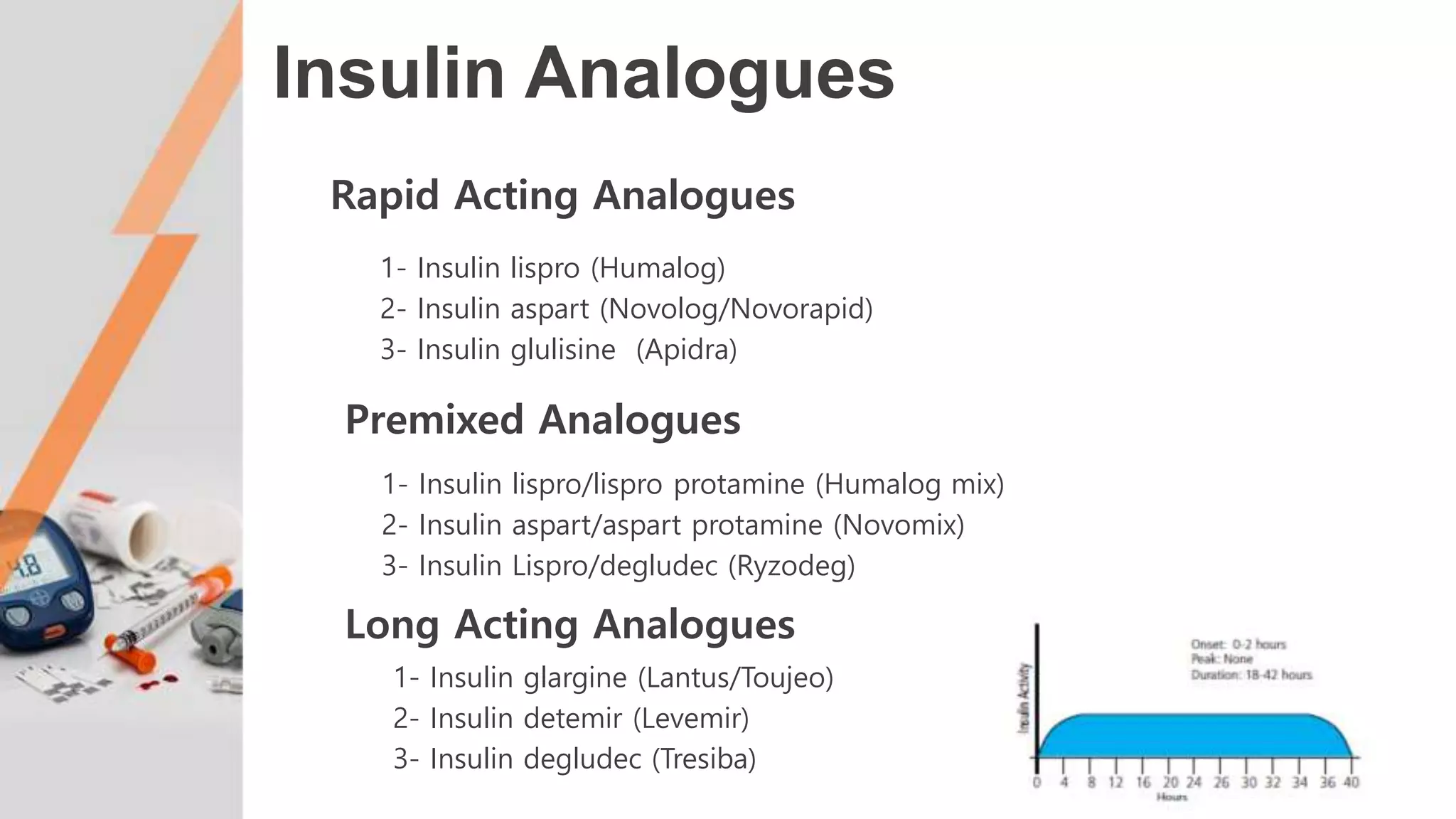 Insulin types - Insulin Workshop 2021 | PPTX