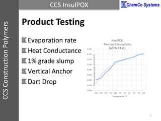 ChemCo Systems InsulPOX™ Cryogenic Insulating Polymer Concrete (IPC ...