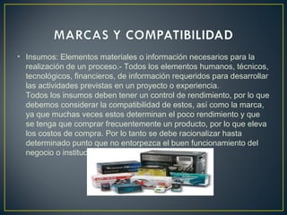 Insumos informaticos | PPT
