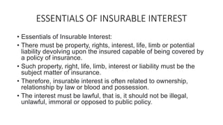 INSURABLE INTEREST.pptx