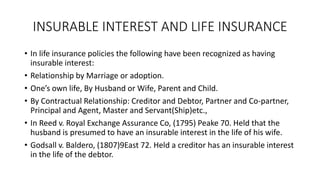 INSURABLE INTEREST.pptx