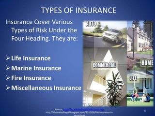 Insurance | PPTX