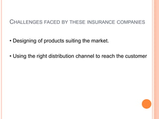 Insurance Distribution System | PPTX