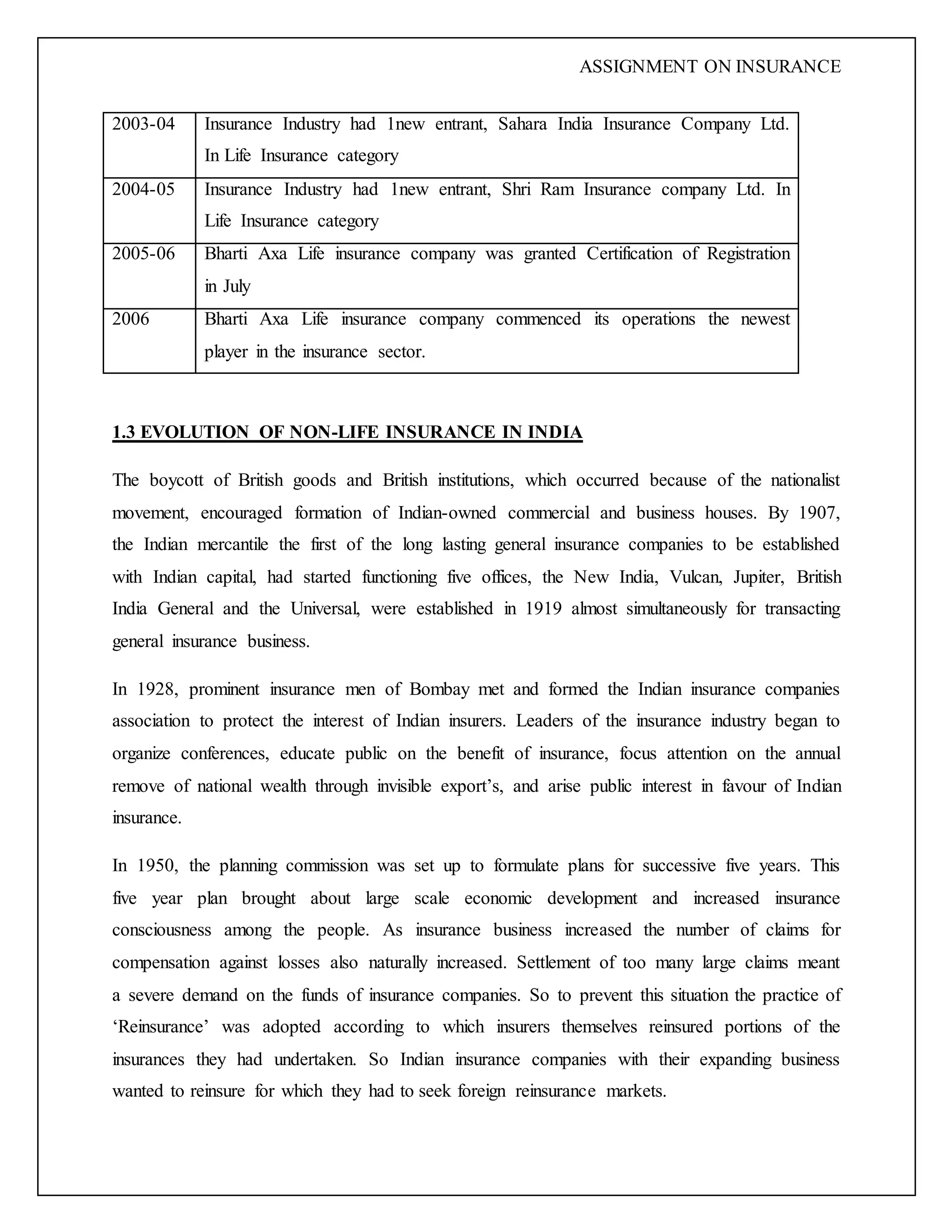 Project report on Insurance | DOCX