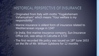 Insurance | PPTX