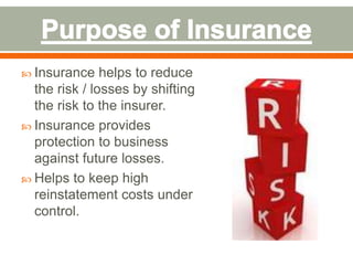 Insurance | PPT