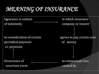 Principles of Insurance | PPTX