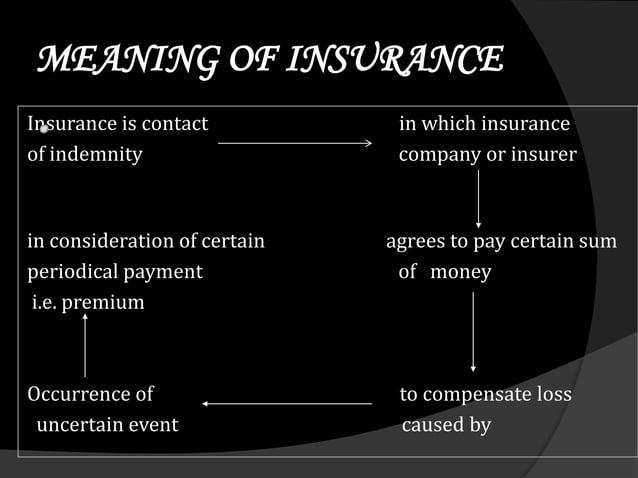 Principles of Insurance | PPTX | Life Insurance | Insurance