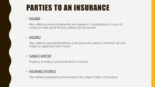 Retail Insurance | PPTX | Insurance | Personal Finance