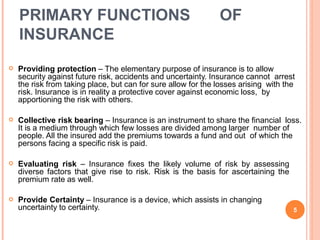 Insurance | PPT