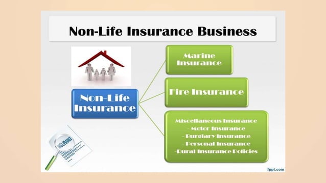 Insurance and Nonlife Insurance Policy | PPTX | Life Insurance | Insurance