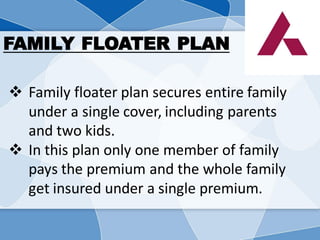 INSURANCE.pdf