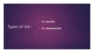 Insurance - Basics.pptx