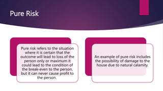 Insurance - Basics.pptx