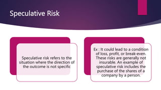 Insurance - Basics.pptx