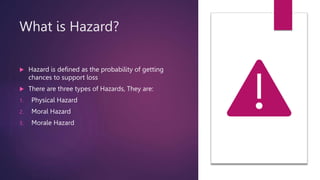 Insurance - Basics.pptx