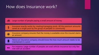 Insurance - Basics.pptx