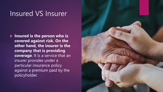 Insurance - Basics.pptx
