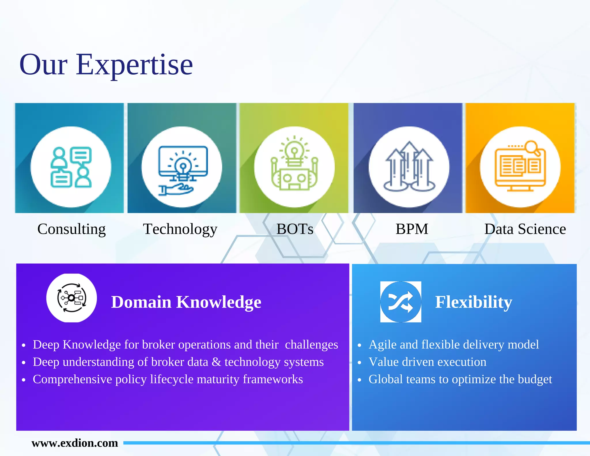 Insurtech Transformation Partner | PDF