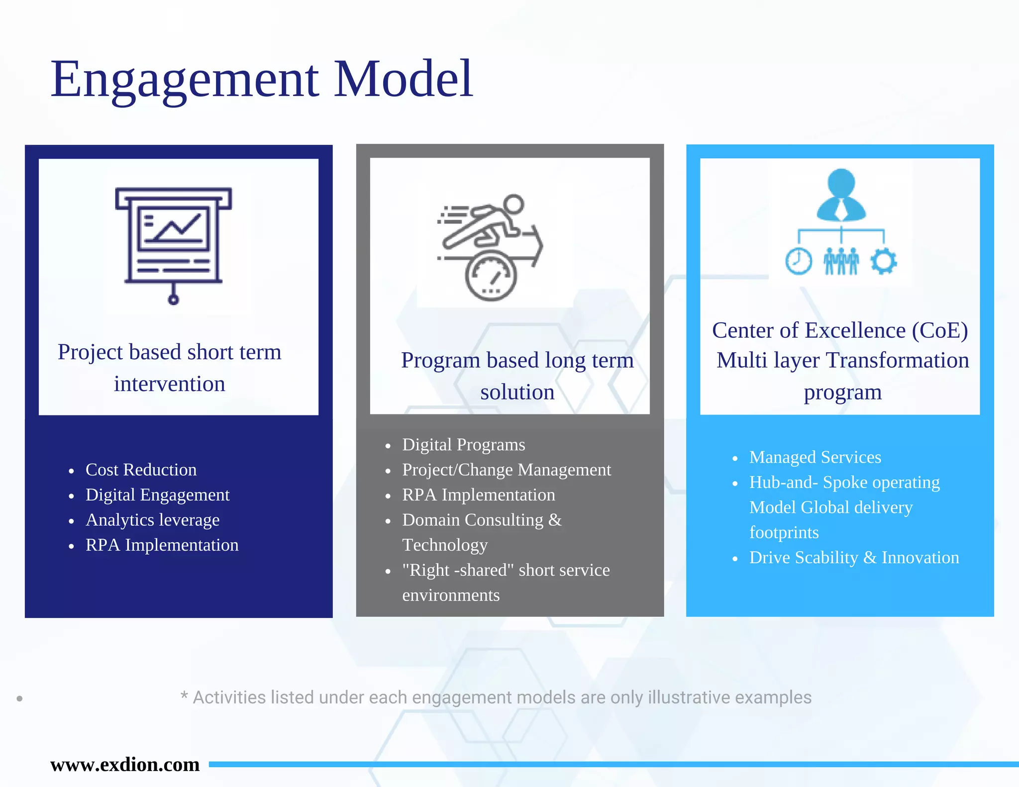 Insurtech Transformation Partner | PDF