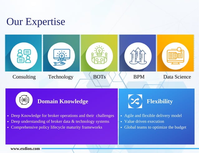 Insurtech Transformation Partner | PDF