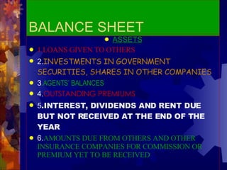 Insurance Companies Accounts | PPT
