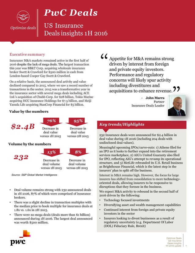 PwC Insurance deals insights | PDF