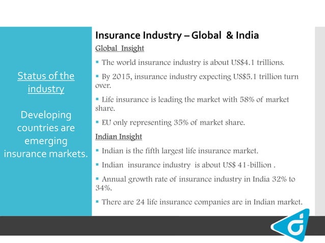Global Insurance industry insights - Digitant | PPT