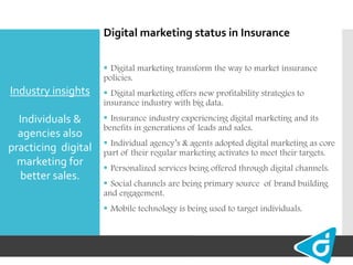 Global Insurance industry insights - Digitant | PPT