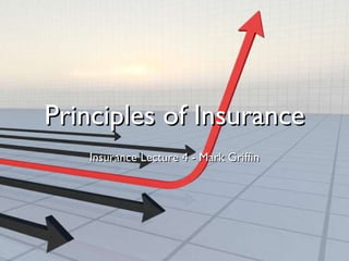 Insurance.Lecture4 | PPT
