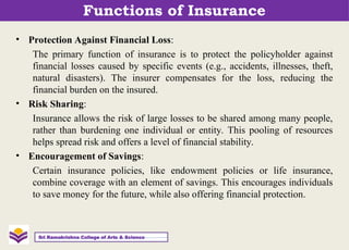 Insurance-Meaning, Characteristics, Functions and Types.ppt