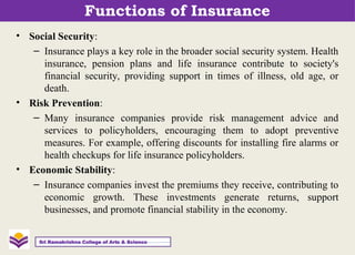 Insurance-Meaning, Characteristics, Functions and Types.ppt
