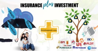 Insurance and Investment | PDF
