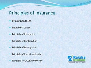 Insurance -Raksha Investment | PPTX