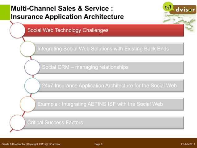 Insurance 2.0 : Enabling Multi-Channel Sales & Services - Insurance ...