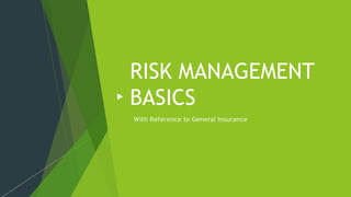 Introduction To Risk Management | PPTX | Home Insurance | Insurance