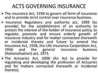 Insurance act 1938 iibs | PPTX