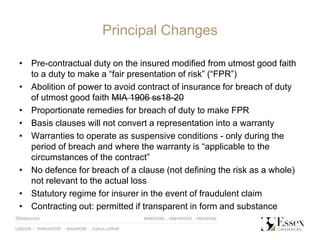 Insurance act 2015 | PPT