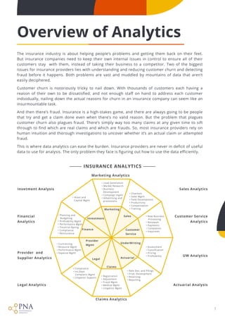 Insurance analytics brochure | PDF