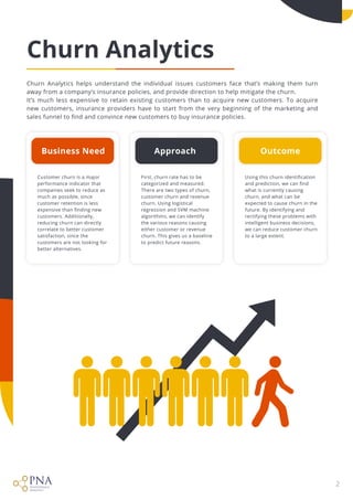 Insurance analytics brochure | PDF