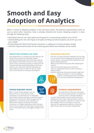 Insurance analytics brochure | PDF