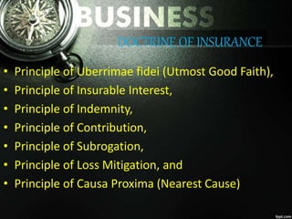 Insurance and doctrine of insurance | PPTX