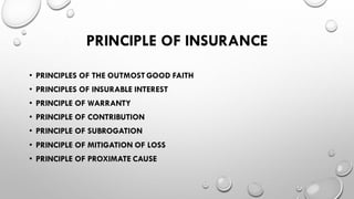 Insurance and its principle.pdf
