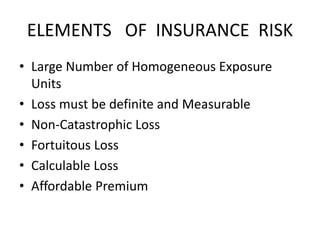 Insurance and its products | PPTX | Life Insurance | Insurance