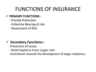 Insurance and its products | PPTX