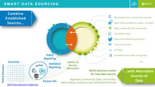 Towards smart data strategies | PPT