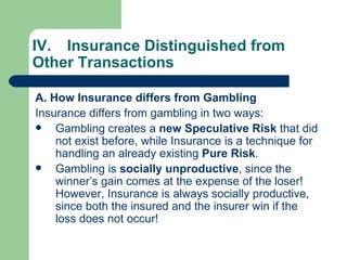 Insurance And Risk | PPT