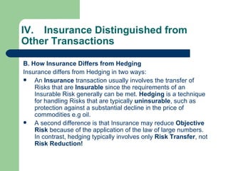 Insurance And Risk | PPT