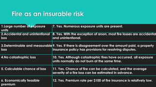 insurance and risk.pptx insurance and risk.pptx