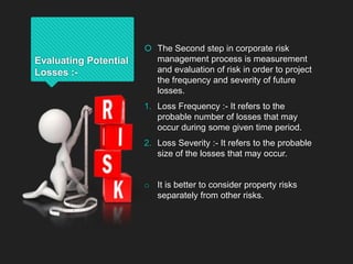 Insurance And Risk Management | PPTX